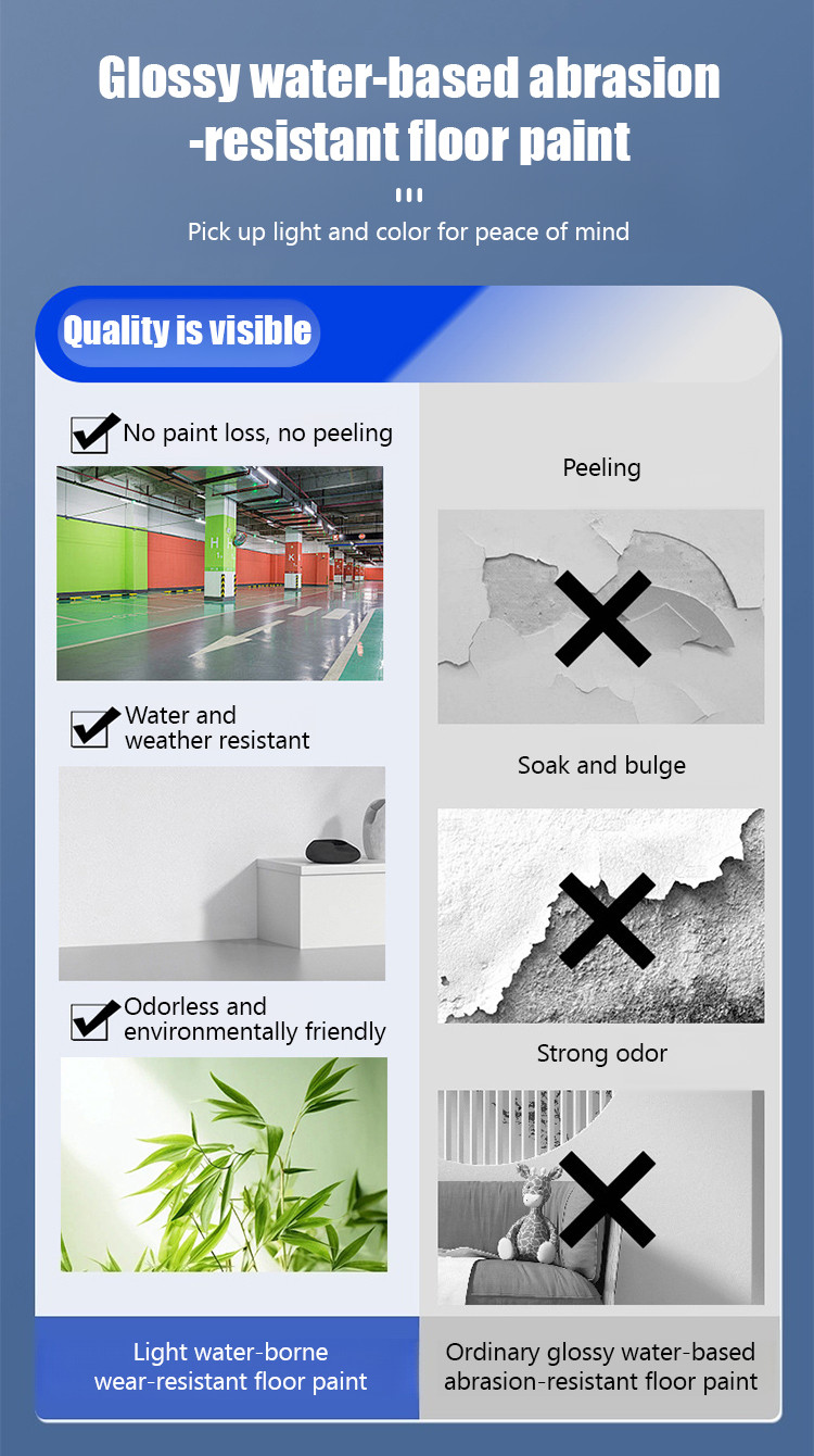 Formaldehyde 0 additives Floor Coating Wearresistant floor paint ...