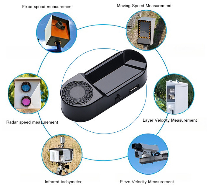 Ultimate Remote Laser Radar Detector Lidar detector net light night ...