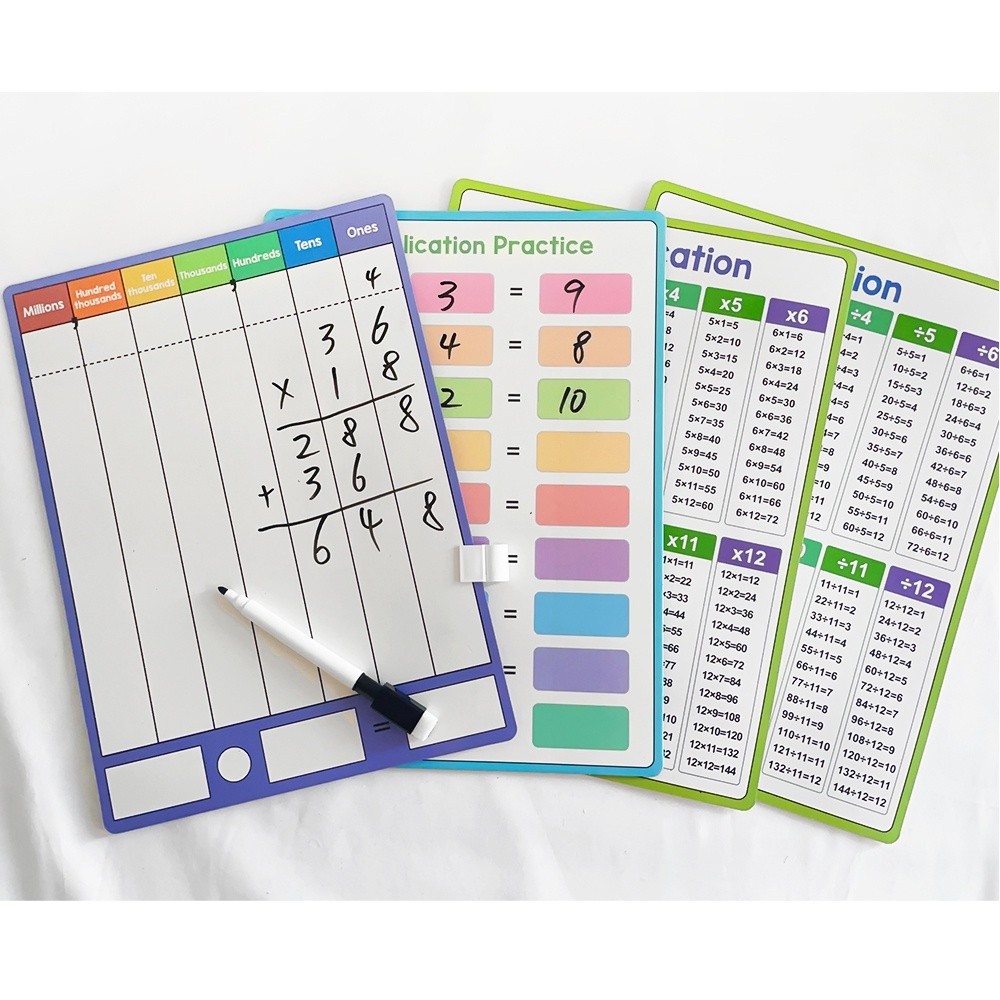 4Pcs Multiplication and Division Math Poster for Kids Toddlers Primary ...