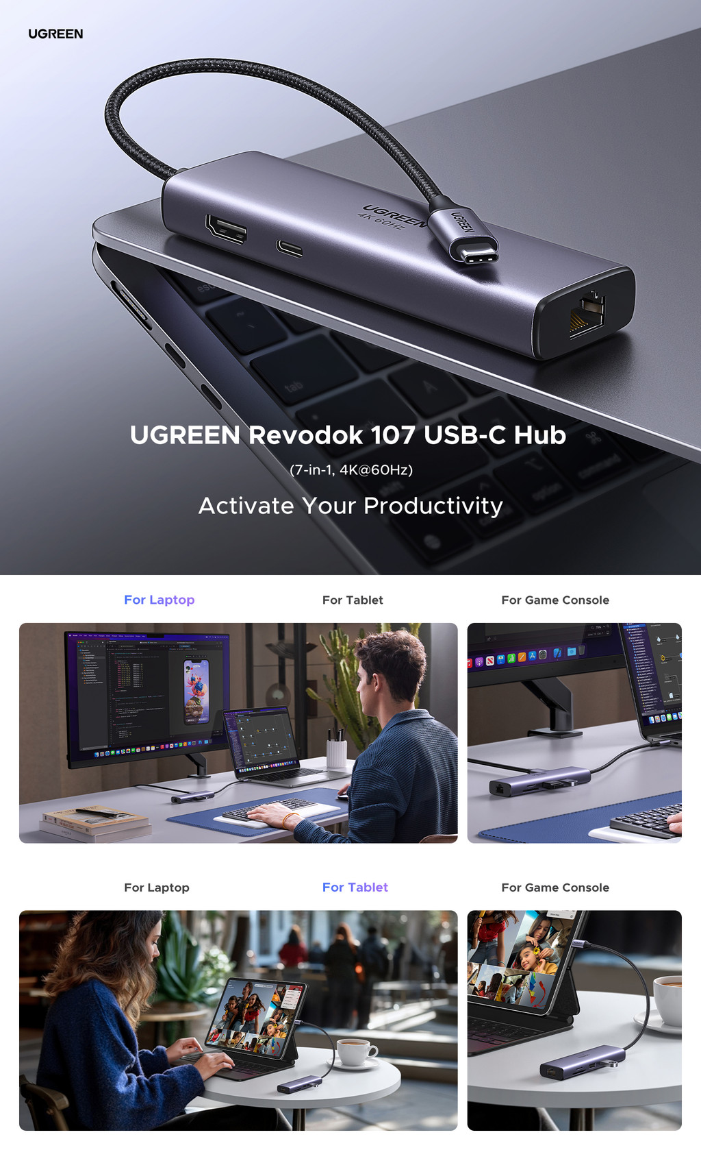 UGREEN 7 IN 1 USB C Hub 4K 60Hz HDMI Ethernet USB 3.0 Port PD 100W TF SD Card Reader Adapter ...