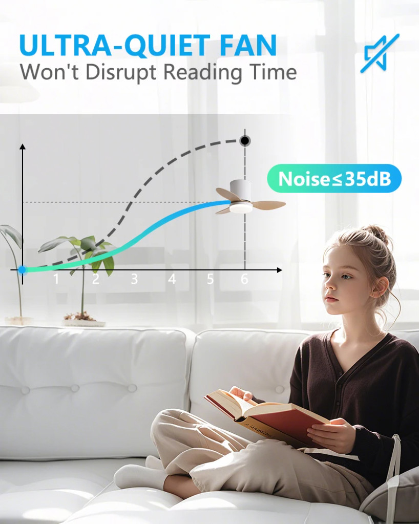 25'' Ceiling Fan with Light Remote Control+APP-Controlled Kipas Siling ...