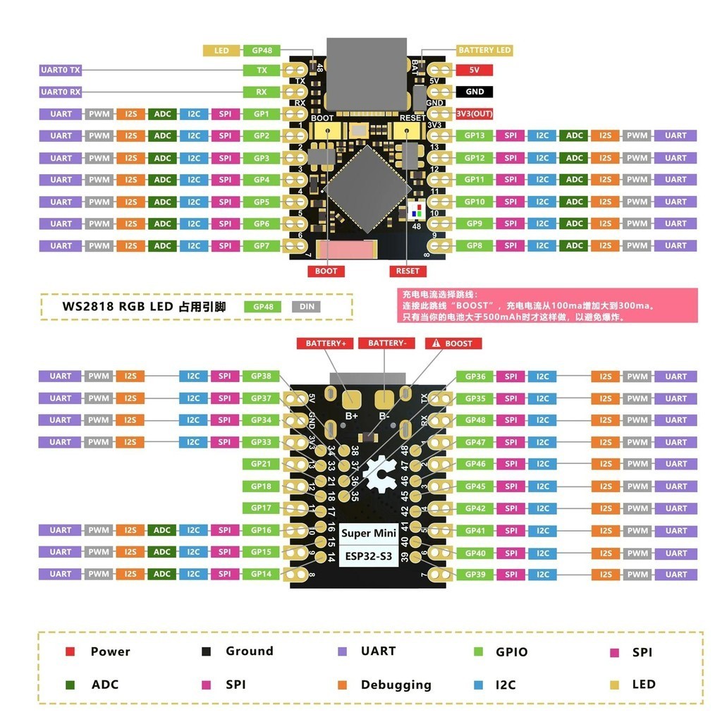 ESP32-S3 Supermini Development Board WiFi Bluetooth 5.0 Ultra-Small ...