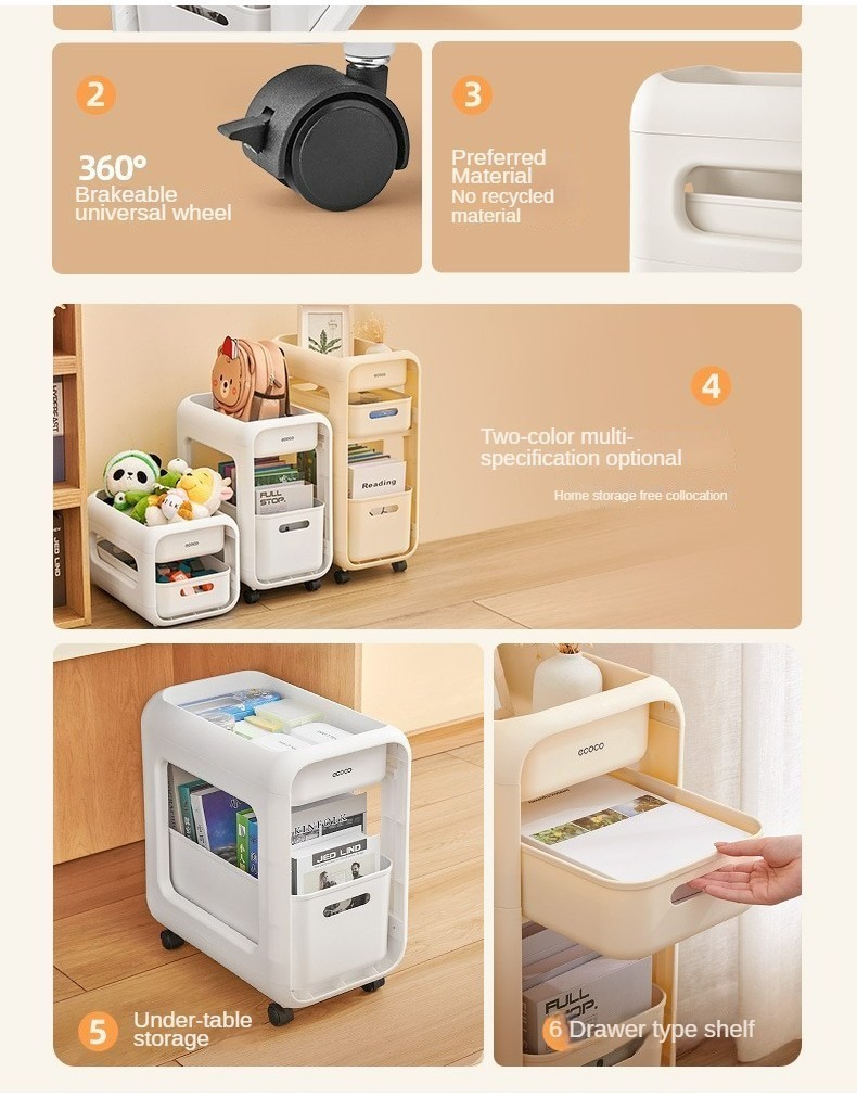 SyokSyok ECOCO Desktop Multipurpose Multi Layer Storage Floor Trolley Storage Cabinet Storage ...