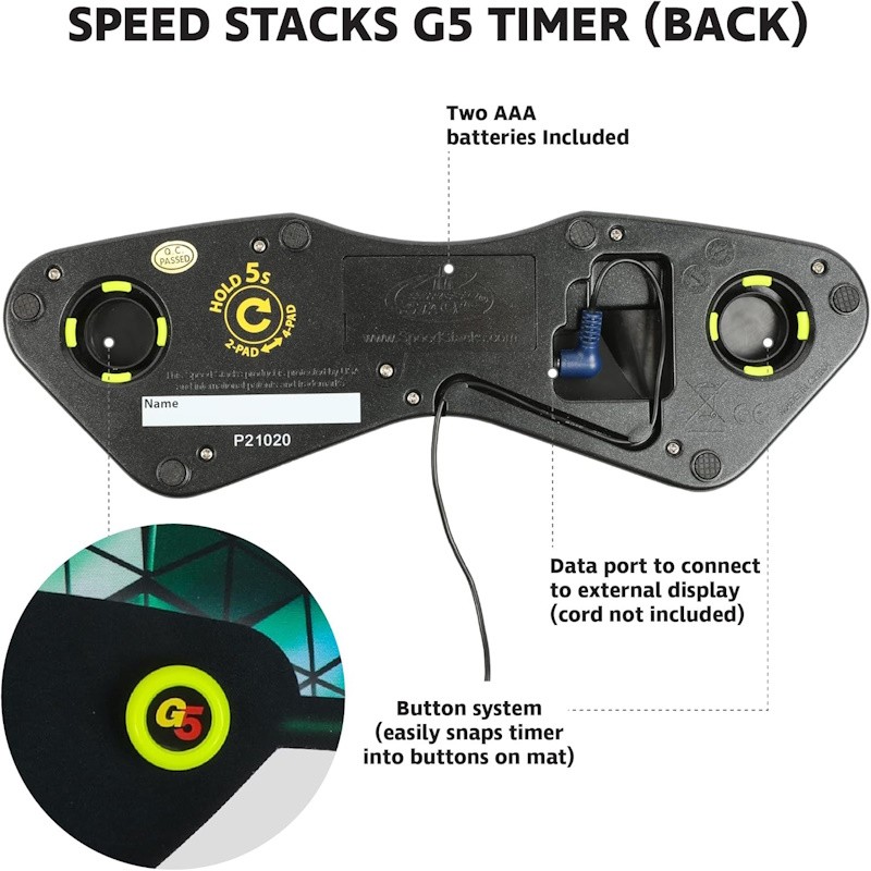 Speedstack G5 Pro Timer Set (Timer + Mat + Bag ) Speecube Timer ...