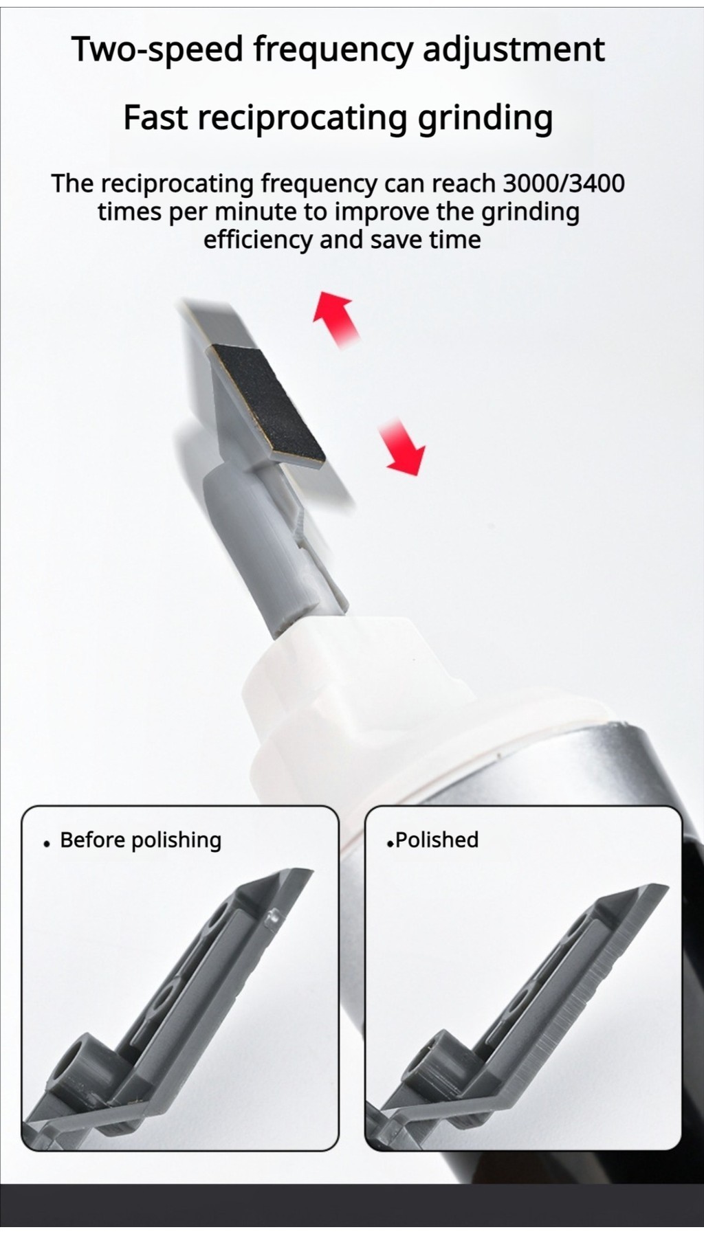 Reciprocating Sander MS-148 for Gundam Model Gunpla Two Speeds ...