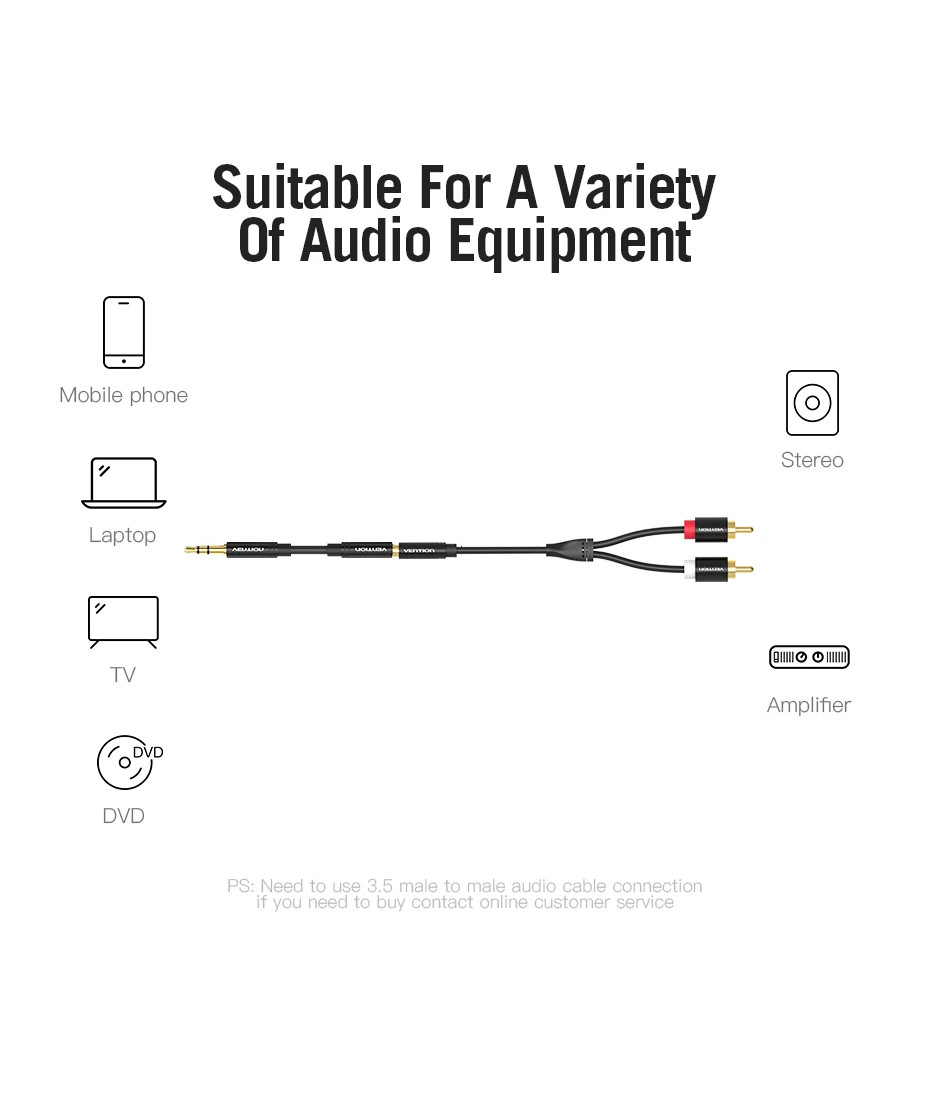 Vention Jack 3.5 mm to 2 RCA Cable Female to Male Audio Cable Aux ...