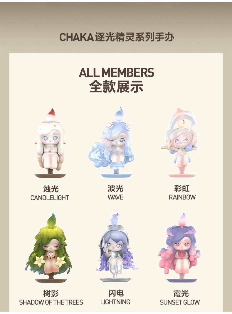 Genuine POPMART POPMART CHAKA Light Chasing Elf Series Unpacking ...