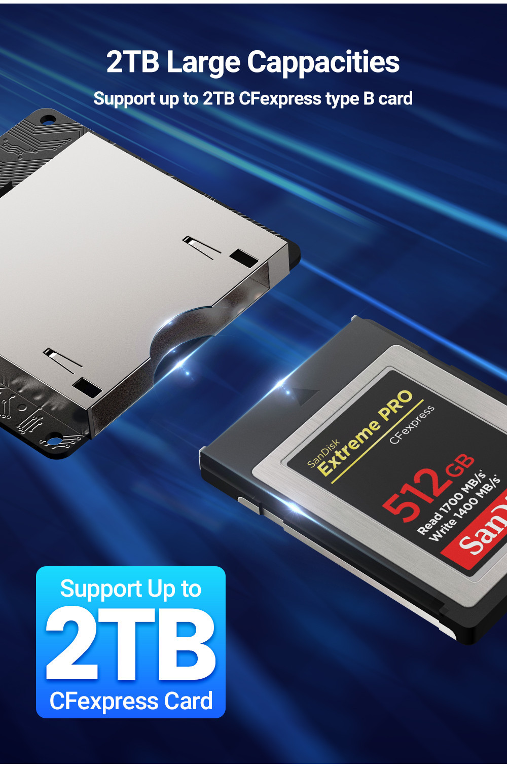 JEYI CFexpress Card Reader, USB 3.2 Gen2 10Gbps CFE Type B Reader ...