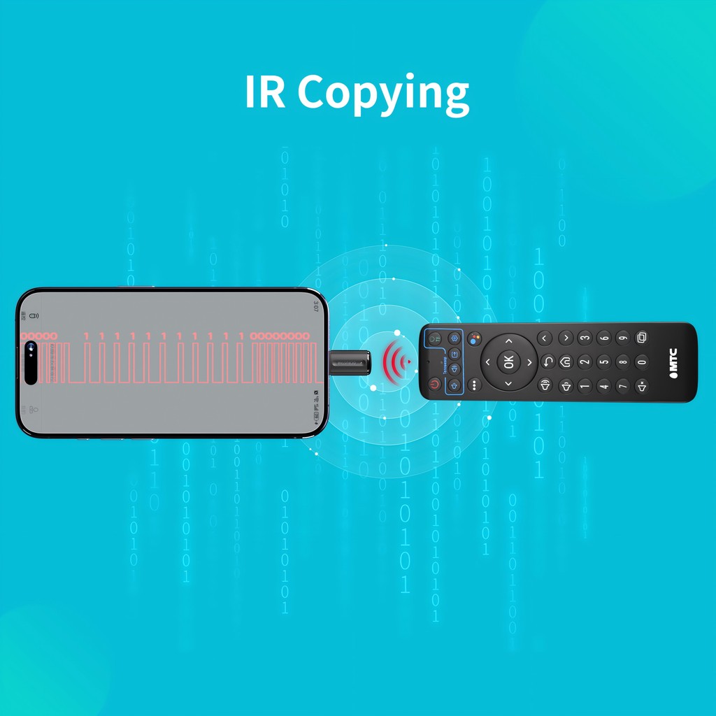 (Local shipment) Phone Smart Infrared Remote Control Upgraded Capsule ...