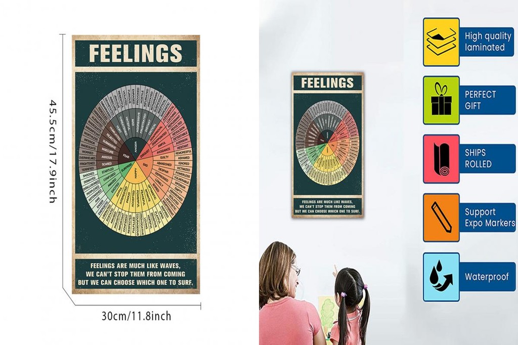 Emotion Sensing Wheel Stickers Social and Emotional Learning Stickers ...