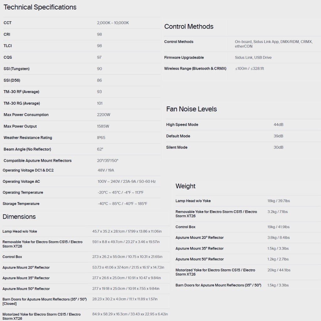 APUTURE Electro Storm CS15 1500W Tunable Color High Intensity Point ...