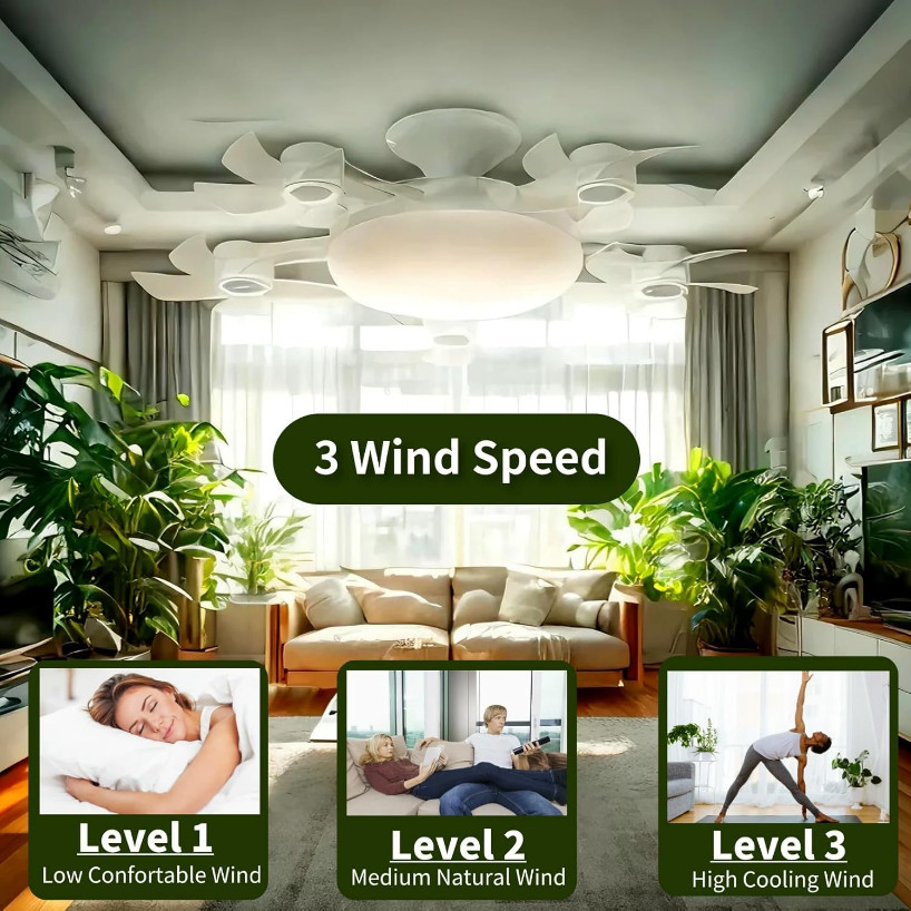 2025 E27 Base Drone Design Silent Ceiling Fan with Remote Control, 80W ...