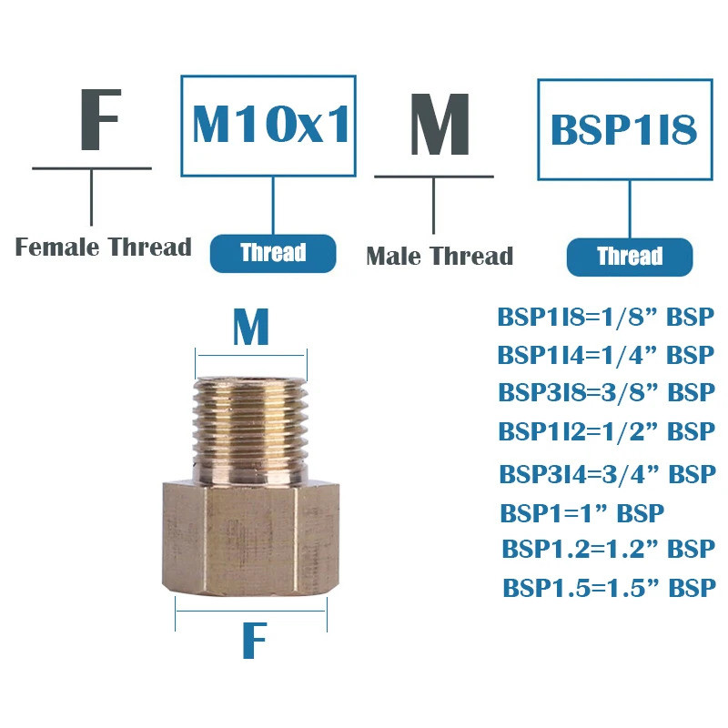 M8 M10 M12 M14 M16 M18 M20 Brass Female to Male Thread Adapter | Metric ...