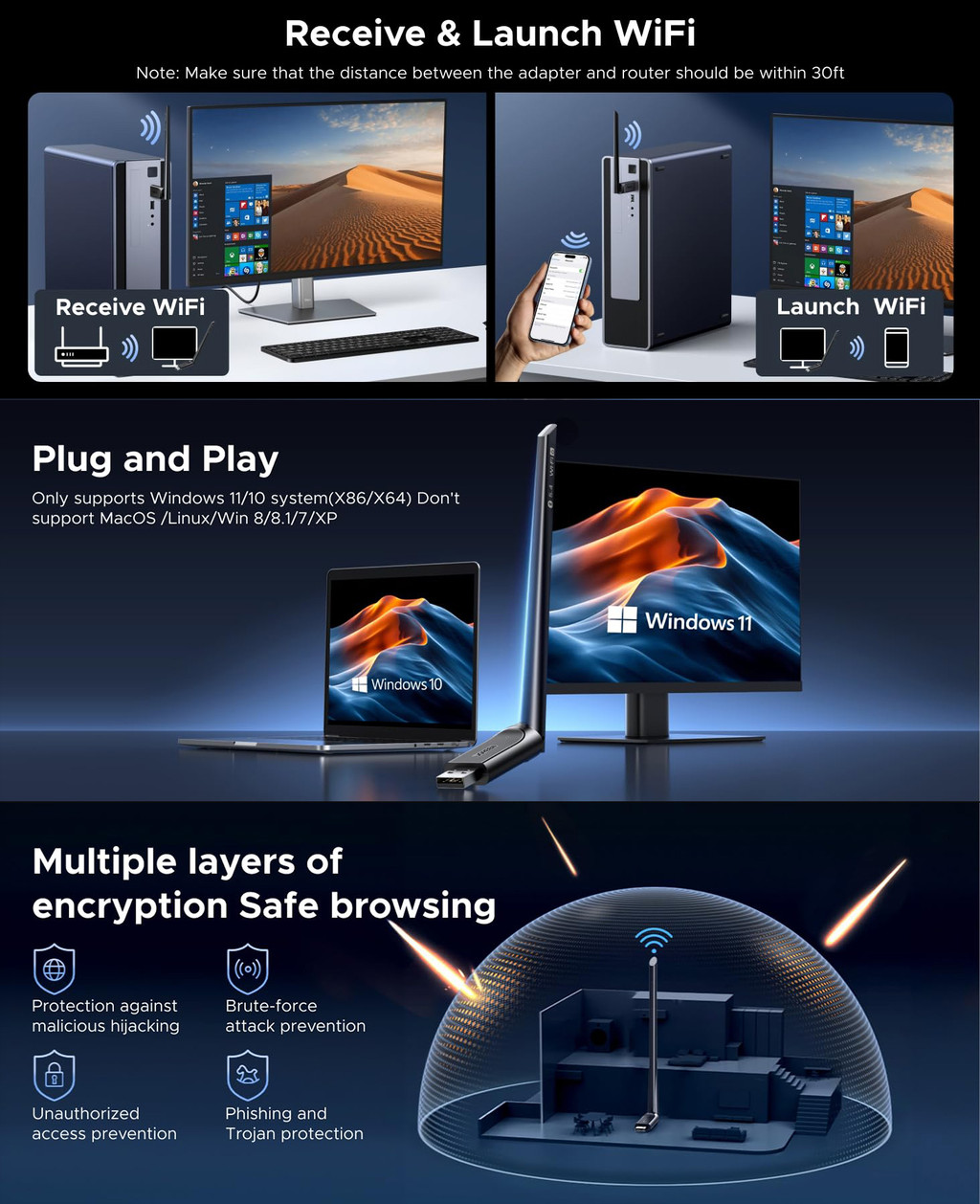UGREEN USB WiFi 6 Adapter AX900 Dual Band 5G 2.4G WiFi Receiver Antenna ...