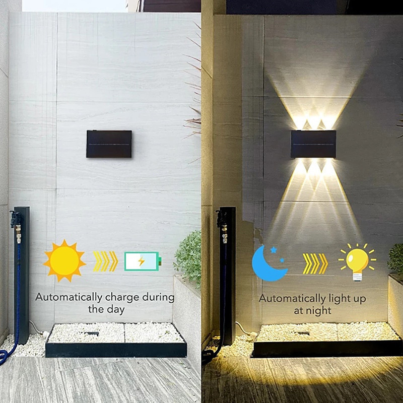 Ligyetor Solar Light Outdoor Lighting Garden Wall Lamp for Solar Led ...