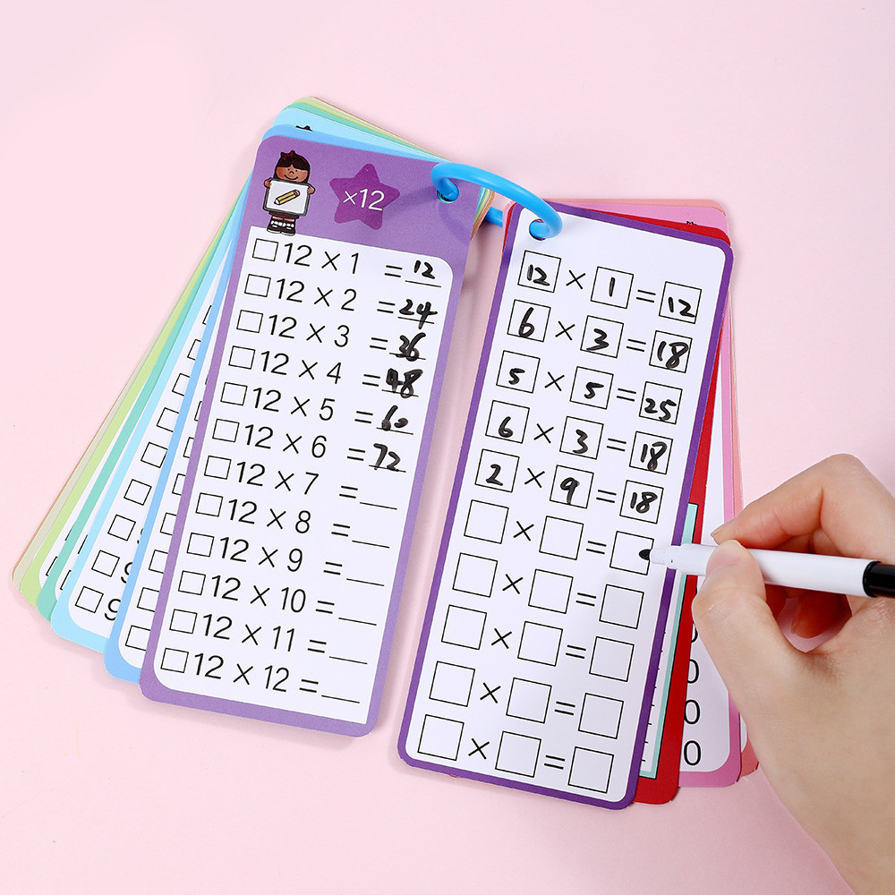 Addition Subtraction Multiplication & Division Math Cards – Erasable ...