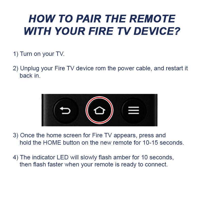 FireTV Remote Replacement Amazon Firestick Fire TV Stick GEN 2 3 G05 4K ...