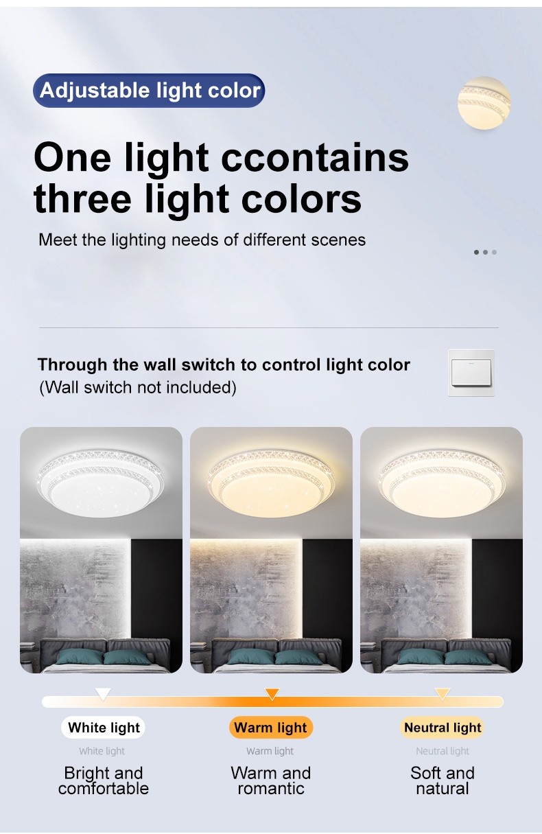LED Ceiling Light High-brightness Living Room Ceiling Light White Light ...