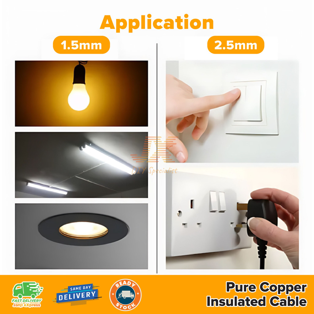 MILLION PVC Insulated Cable Auto Control Cable 100% Pure Copper Wire ...