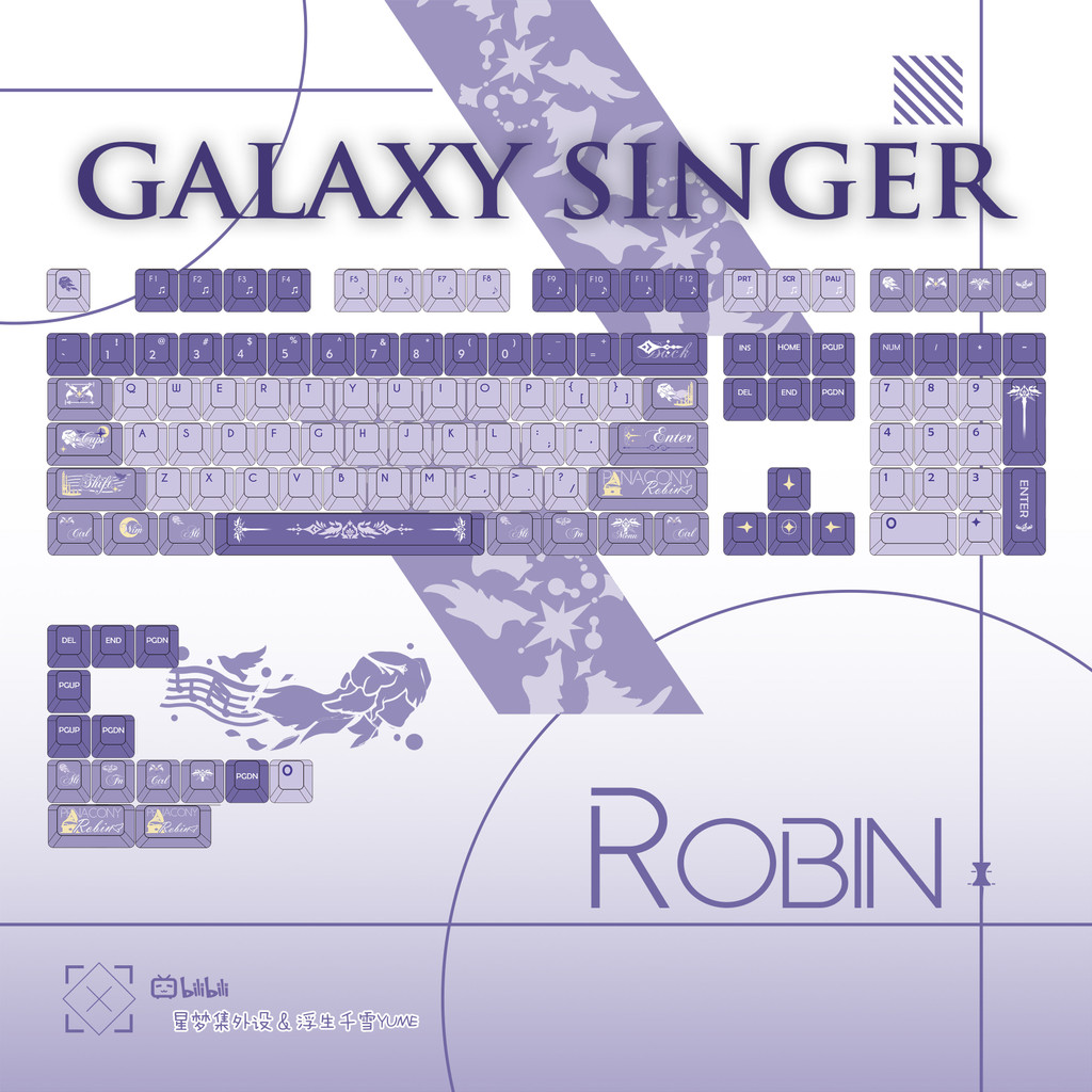 Robin Keycap Collapsed 2D Game Peripheral Original Keycap PBT Thermal ...