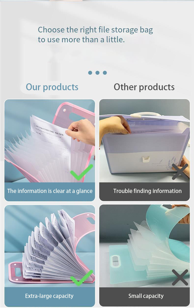 13 Layer Folder File Organizer A4 Test Paper Folder Waterproof ...