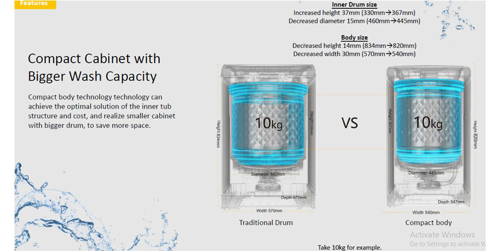 Sharp 12KG Top Load Washing Machine Washer/ Mesin Basuh Inverter ...