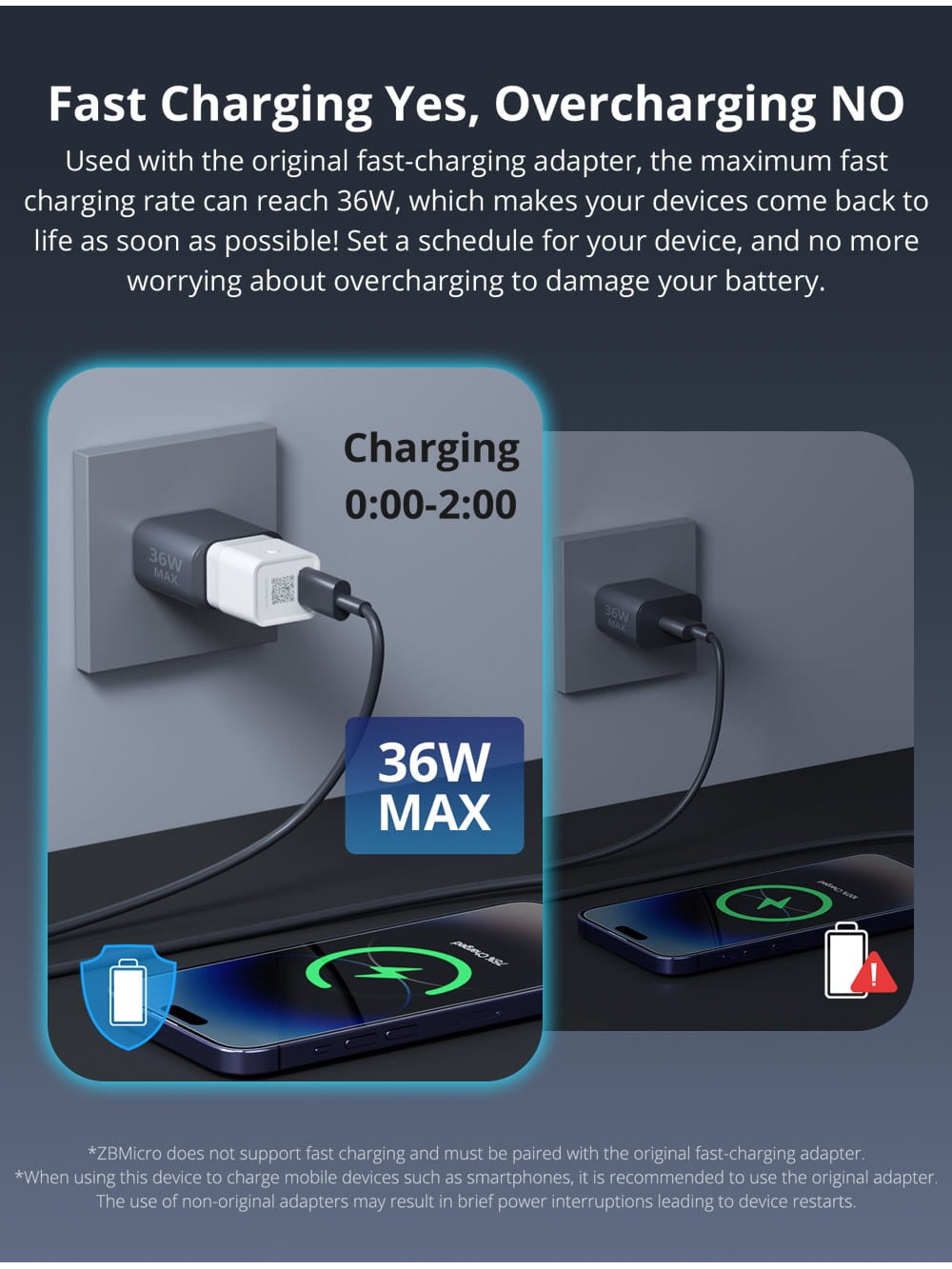 Sonoff ZBMicro Zigbee Smart Adapter Zigbee 3.0 Repeater Supports Fast ...