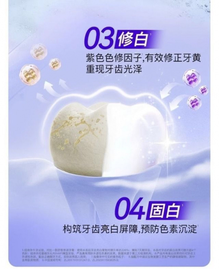 Saky舒客舒克色修亮白牙膏 Saky Shukeshuk Color Repair Brightening Toothpaste Cold ...