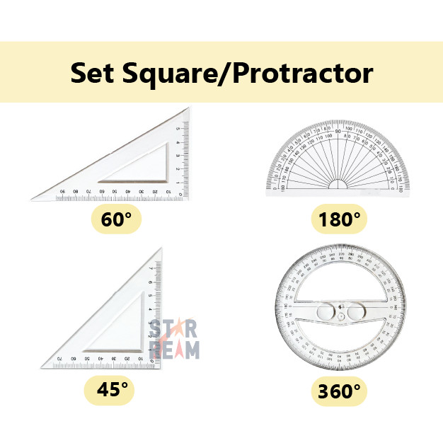 Triangle Set Square 45° 60°| Protractor 180° 360°| Pembaris Jangka ...