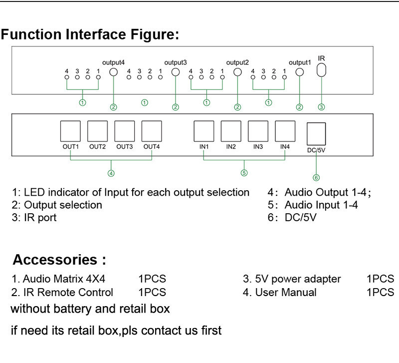 Audio Matrix 4x4 Audio Switcher Splitter SPDIF / TOSLINK Digital ...