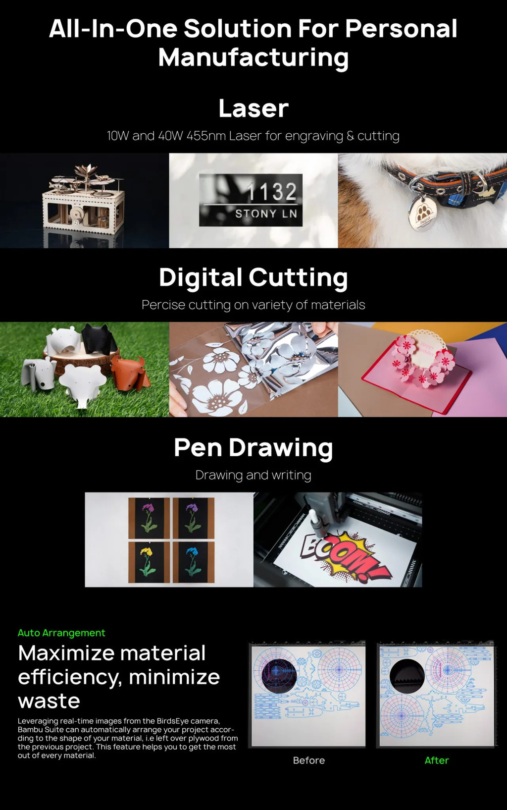 🔥READY STOCK🔥 Bambu Lab H2D Series H2D AMS COMBO/ H2D LASER FULL COMBO ...