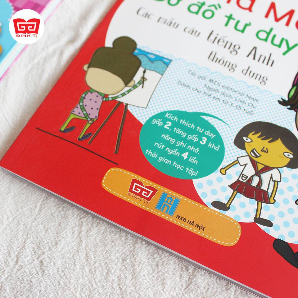 Book - Mind Map - Mind Map to help children learn English - Vocabulary ...