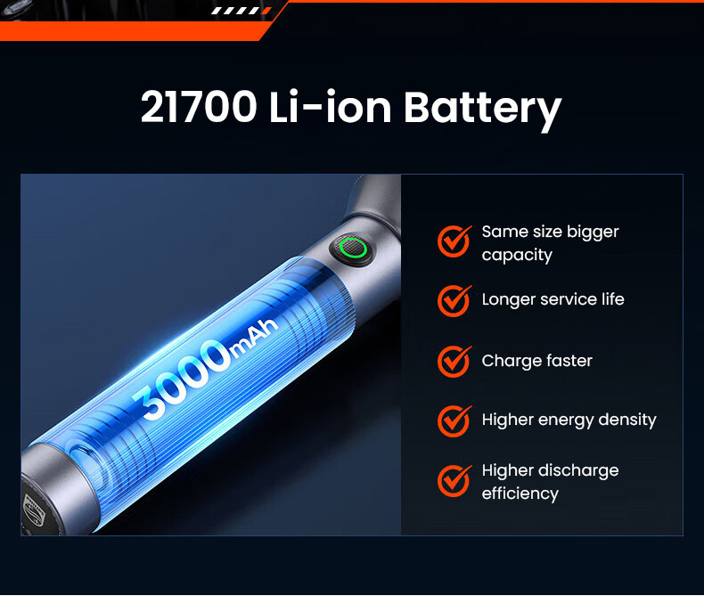 Philips Flashlight SFL2143 Telescopic Zoom Strong Light/Soft Light ...