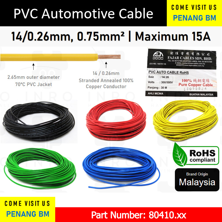 [1 meter] Fajar Cables Wayar 14/0.26 14/0.26MM (0.75mm²), 18 AWG, Car ...
