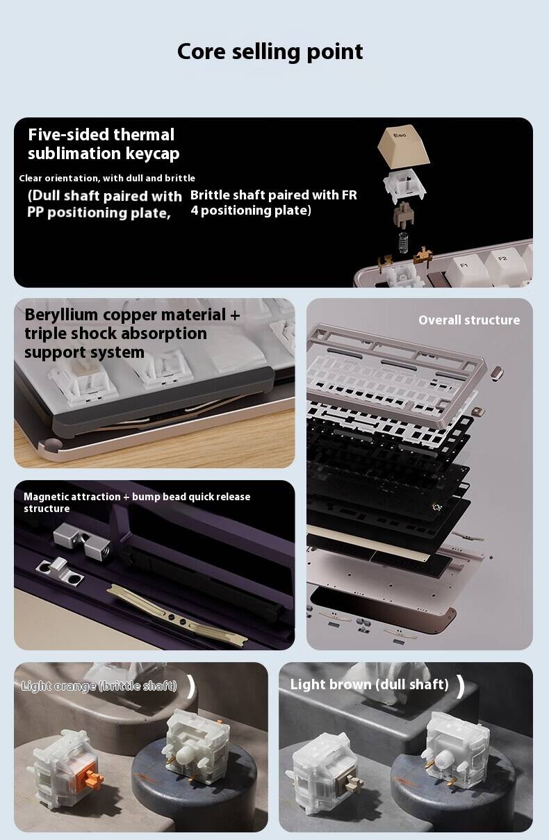 TickType mechanical keyboard EVO75 the third mock examination 2.4G Bluetooth HiFi customized ...