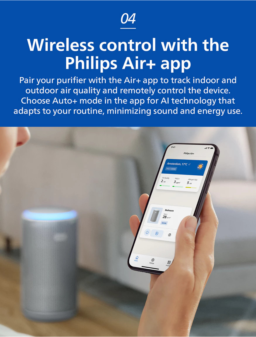 Philips Smart Air Purifier Air Cleaner AC3220/10 AC3220 | Shopee Malaysia