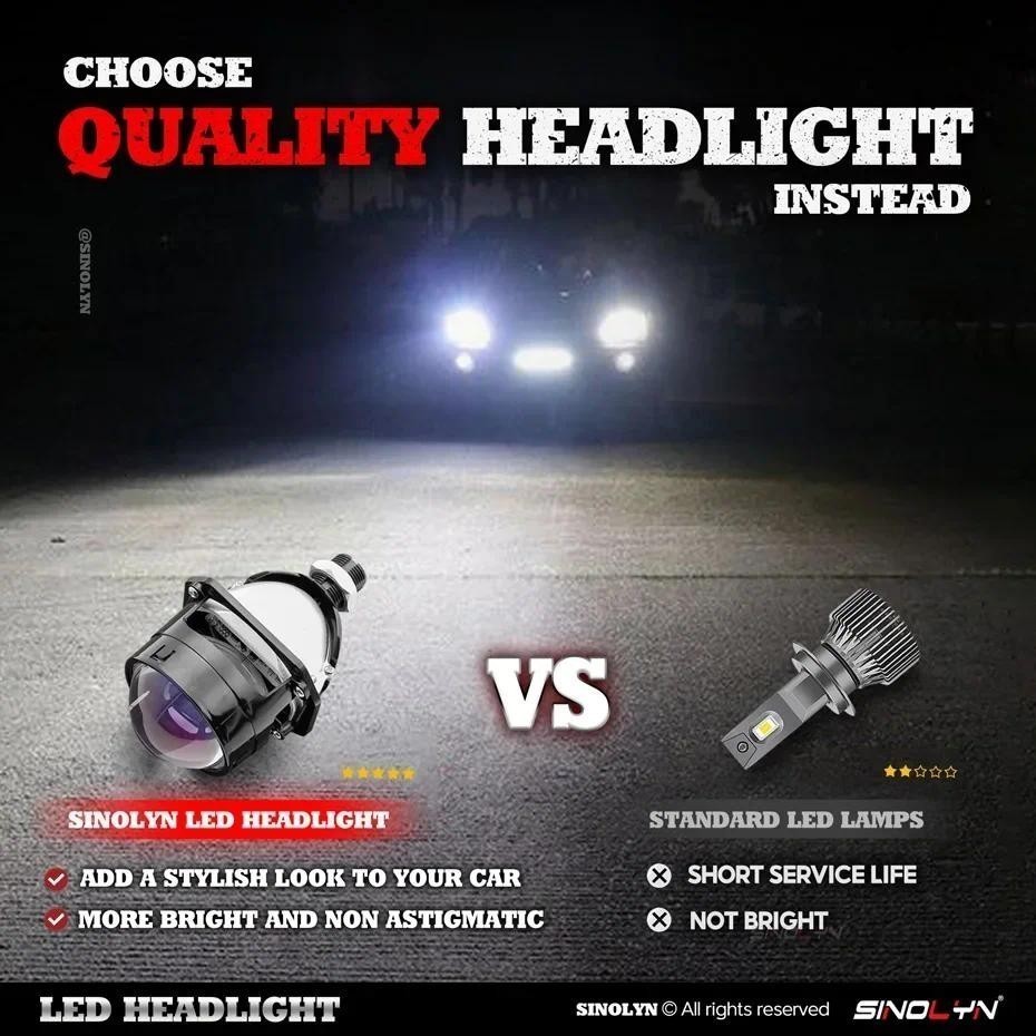 2.5 Inch Blue Bi LED Projector Lens Motorcycle Headlamp H4 H7 H1 9005 ...