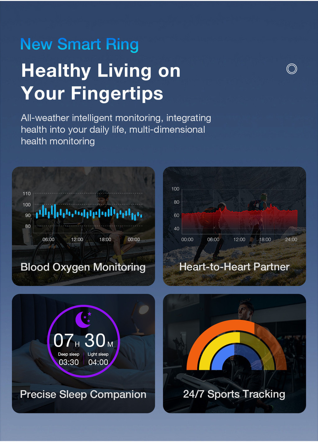 Gloryfit Gen3 Smart Ring 24H Heart Rate Health Monitoring Sleeping ...