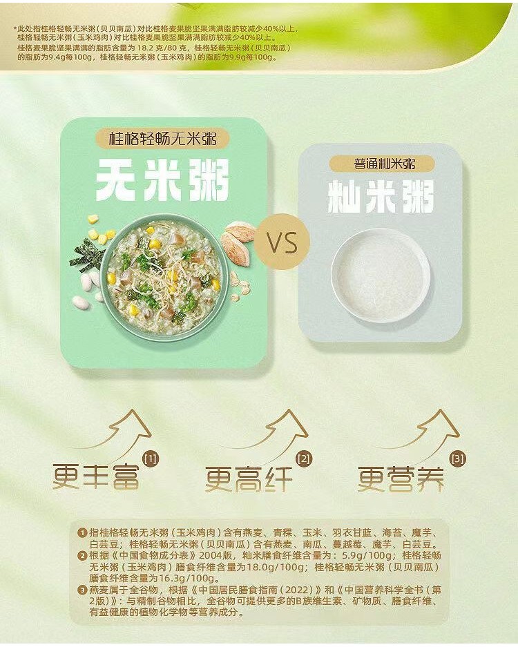 [Quaker New Product] Quaker Light Rice Congee 420g Quaker Pumpkin ...