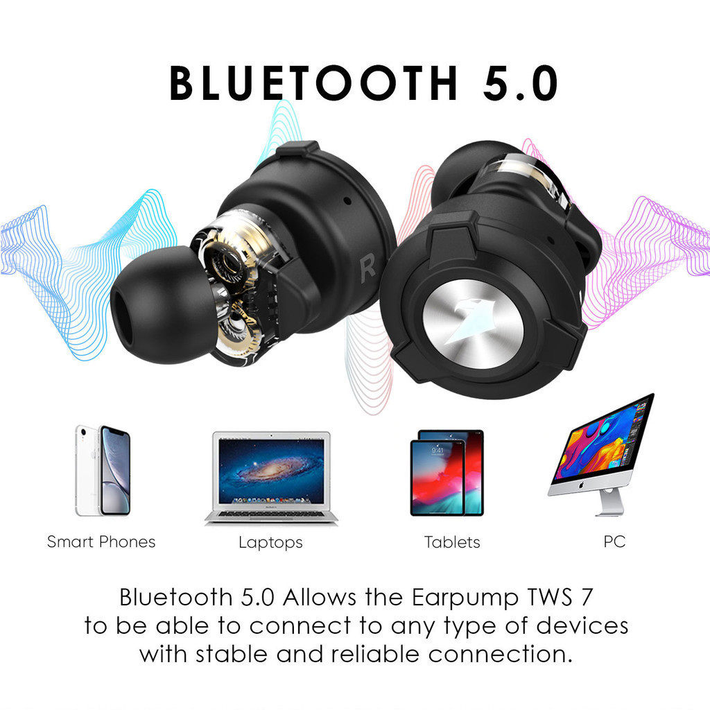 SonicGear Earpump TWS 7 True Wireless Stereo Earbud | 32 Hour Playtime ...