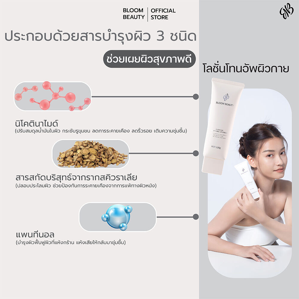 BLOOM BEAUTY Flowing Body Tone-Up Cream 120g Tone Up Body. | Shopee ...