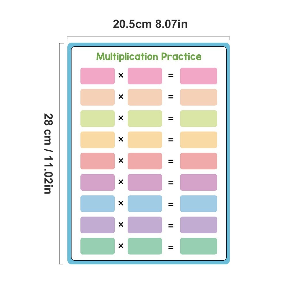 4Pcs Multiplication and Division Math Poster for Kids Toddlers Primary ...