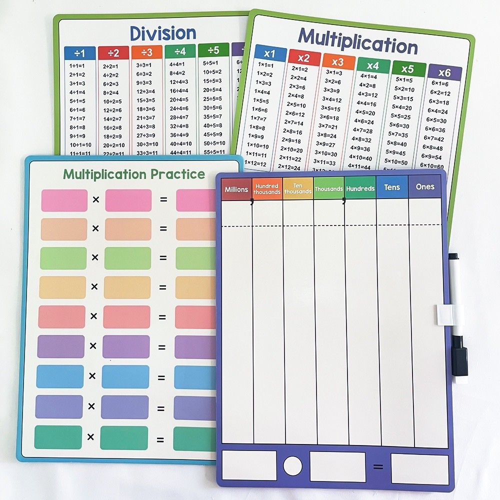 4Pcs Multiplication and Division Math Poster for Kids Toddlers Primary ...