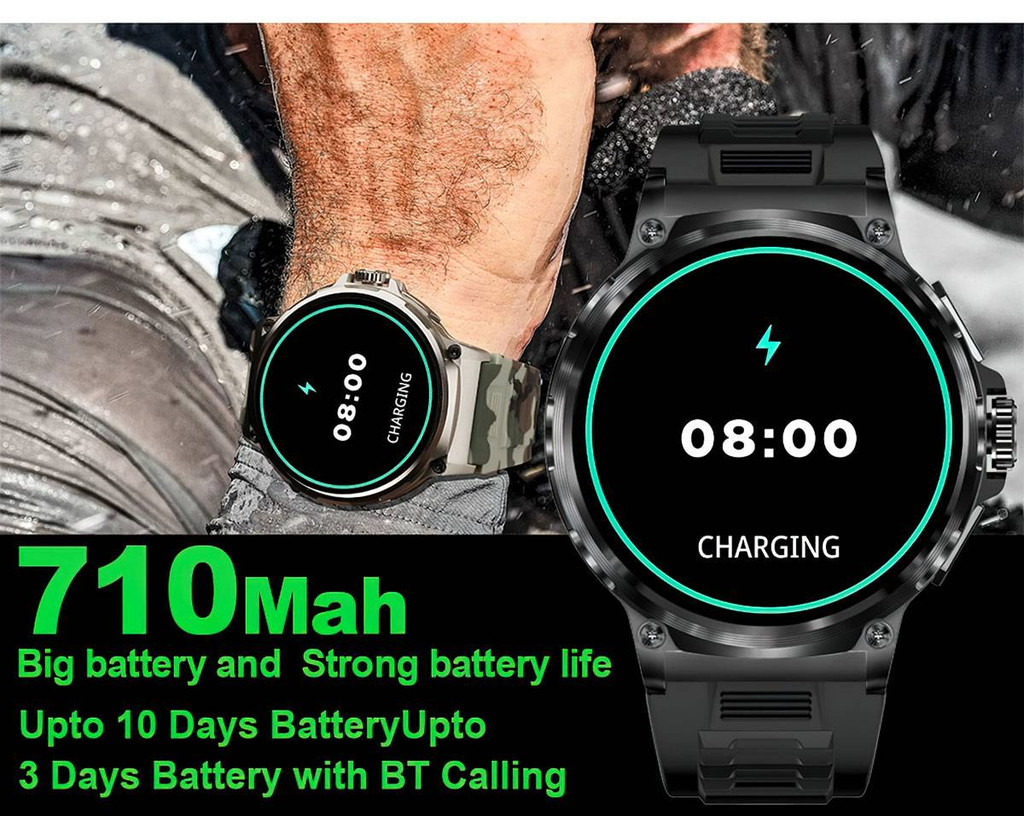 2024 New V69 Smartwatch 1.85 inch Ultra HD Bluetooth Calling GPS Tracking 710mAH Battery 400 ...