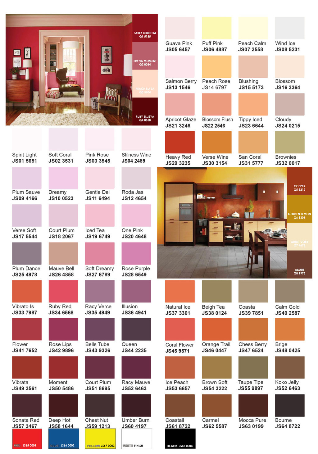 5 Liter Easy Paint All Surface - (All Colour) | Shopee Malaysia
