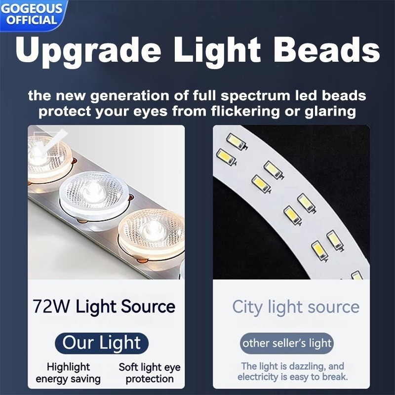 Modern Ceiling Light 220V Led Ceiling Lamp 3 Color Lampu Siling Energy ...