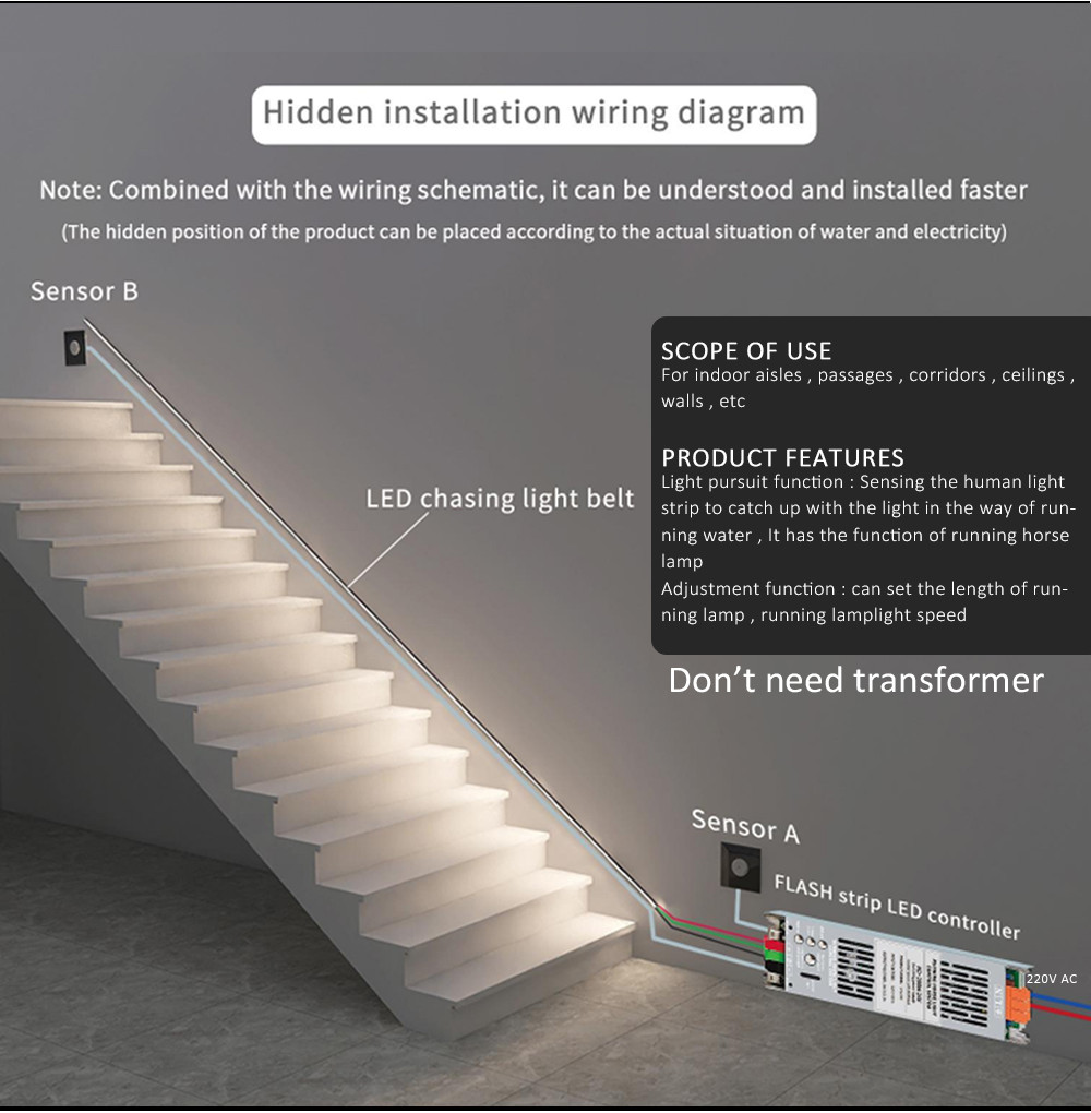 24V 400W 2in1 Stair Light Controller Kit 5M 10M 15M COB Running Water ...
