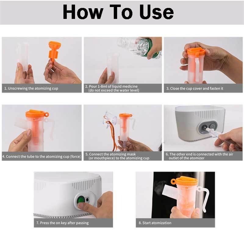 Heavy Duty Compact Nebulizer Adjustable Delicate Mist Asthma ...