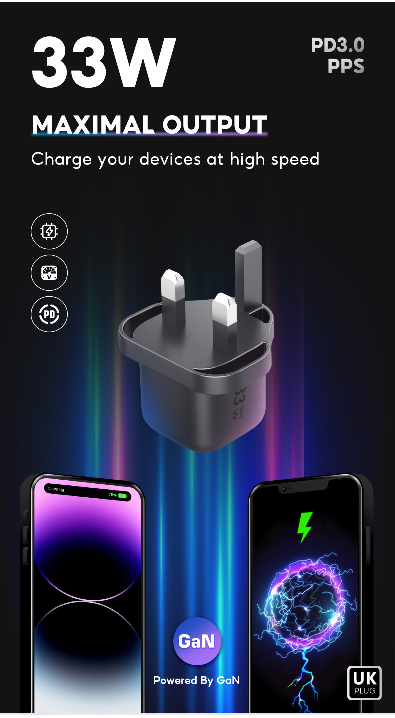 Gloryfit GAN33 33W Charger PD Fast Type C Travel Charger Quick Charging/UK Plug | Shopee Malaysia