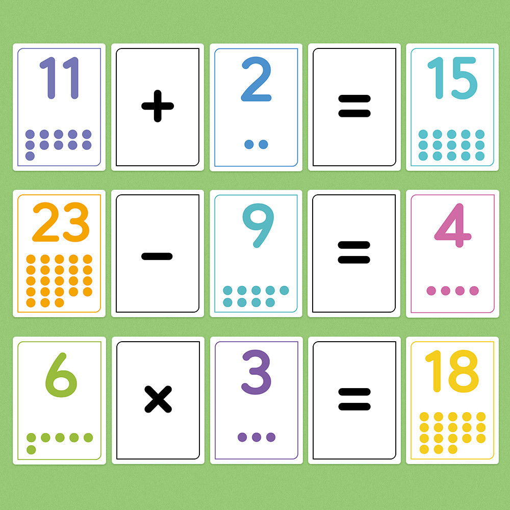 50 Cards Math Games Cards for Kids,Large 0-25 Math Cards,Early Addition ...